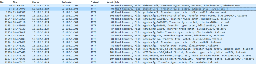 Geeking Out: Network booting – Out of Office Hours