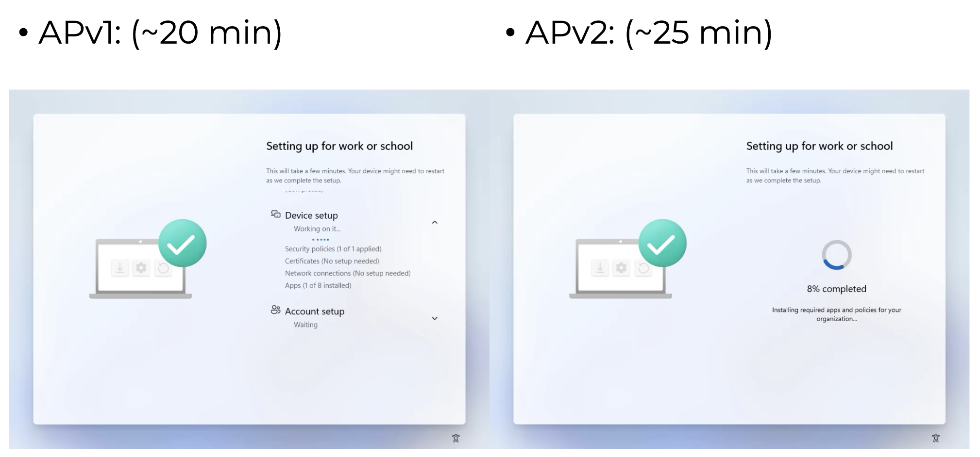Windows Autopilot v2: Is it faster? It depends… – Out of Office Hours