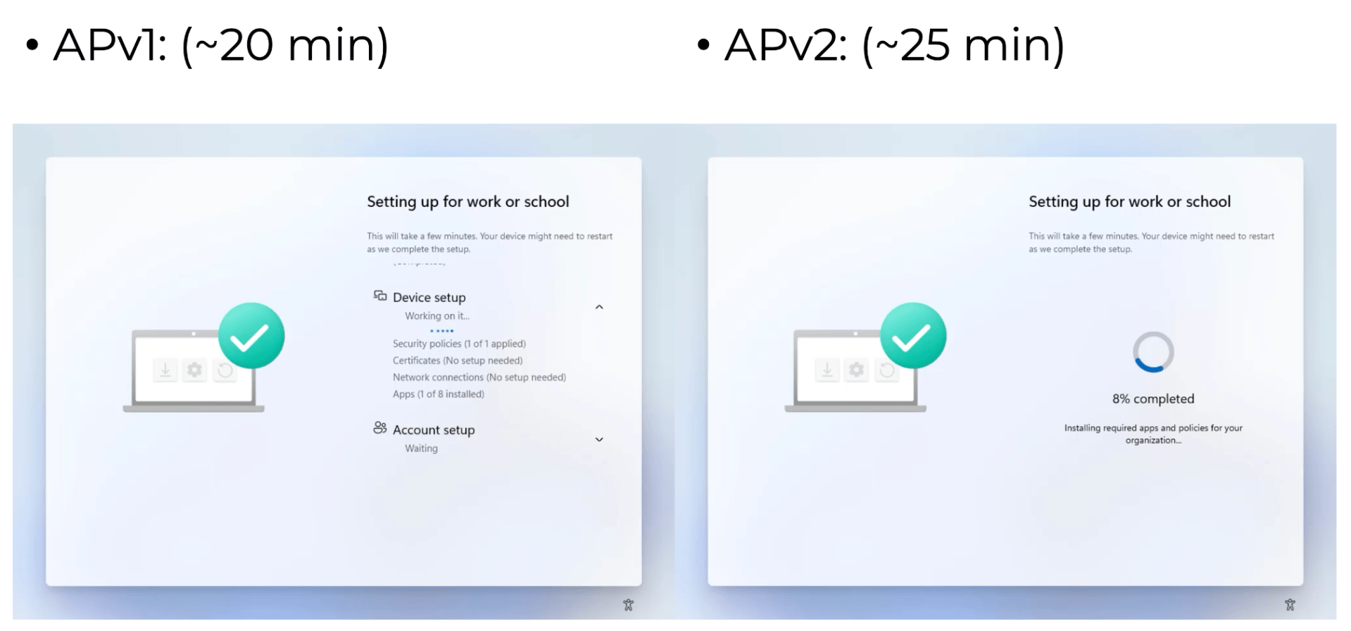 Windows Autopilot v2: Is it faster? It depends… – Out of Office Hours