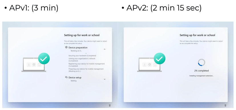 Windows Autopilot v2: Is it faster? It depends… – Out of Office Hours