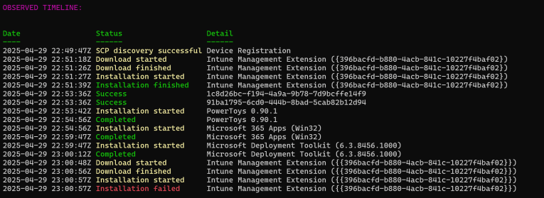 Next-generation Autopilot Troubleshooting – Out of Office Hours
